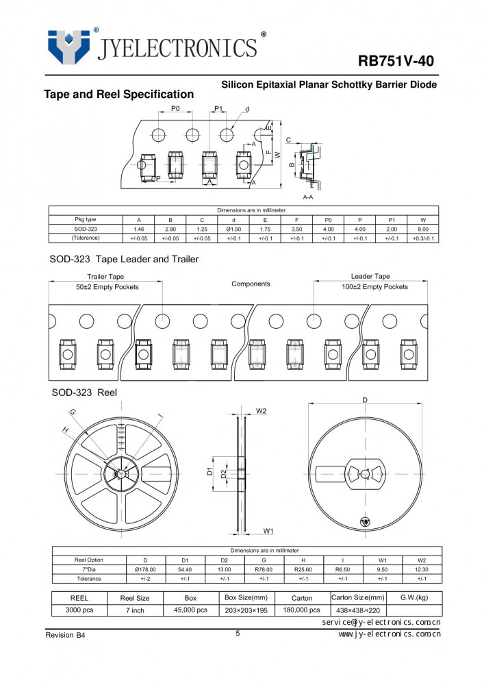 RB751V-40X datasheet page 5