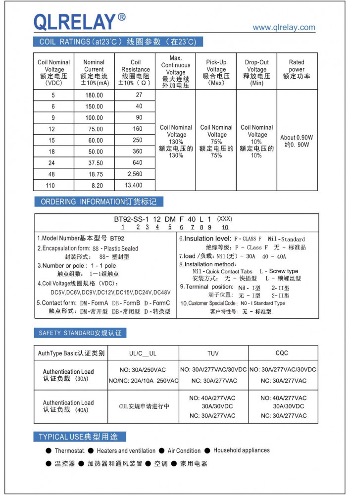 BT92 relay datasheet page 2