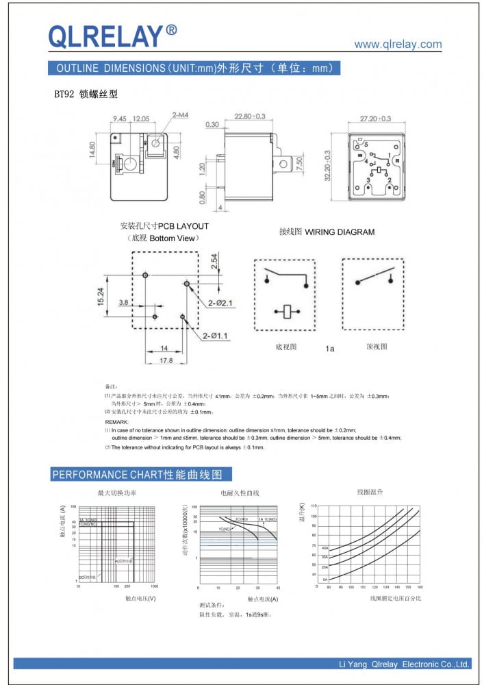 BT92 relay datasheet page 4