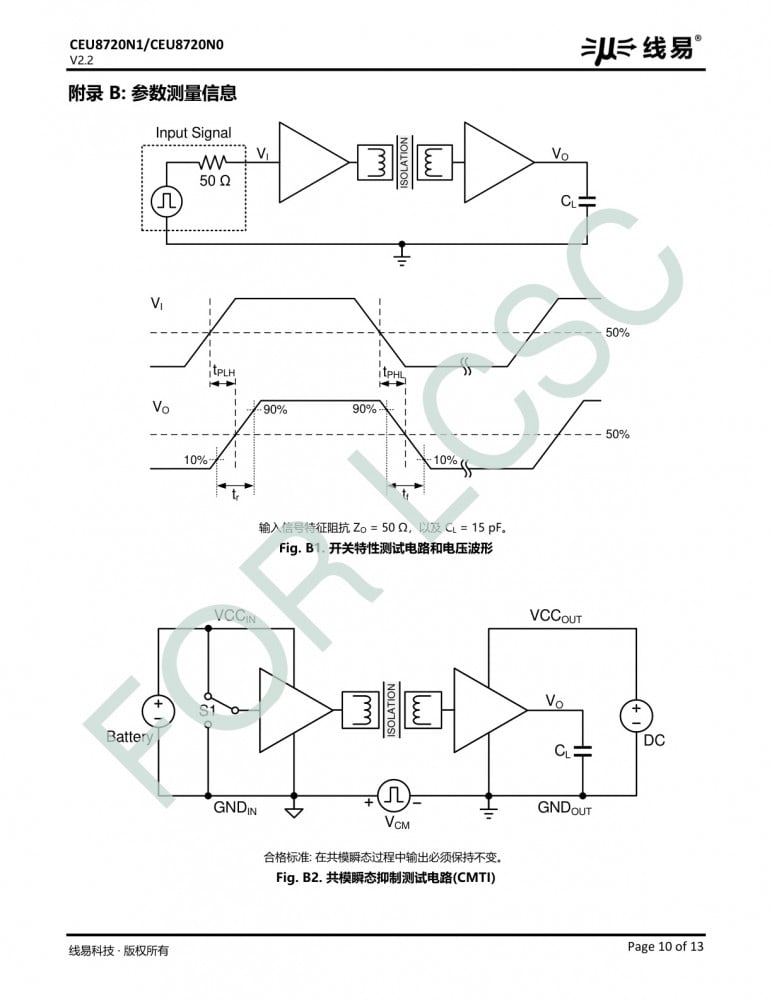 CEU8720N0 datasheet page 10