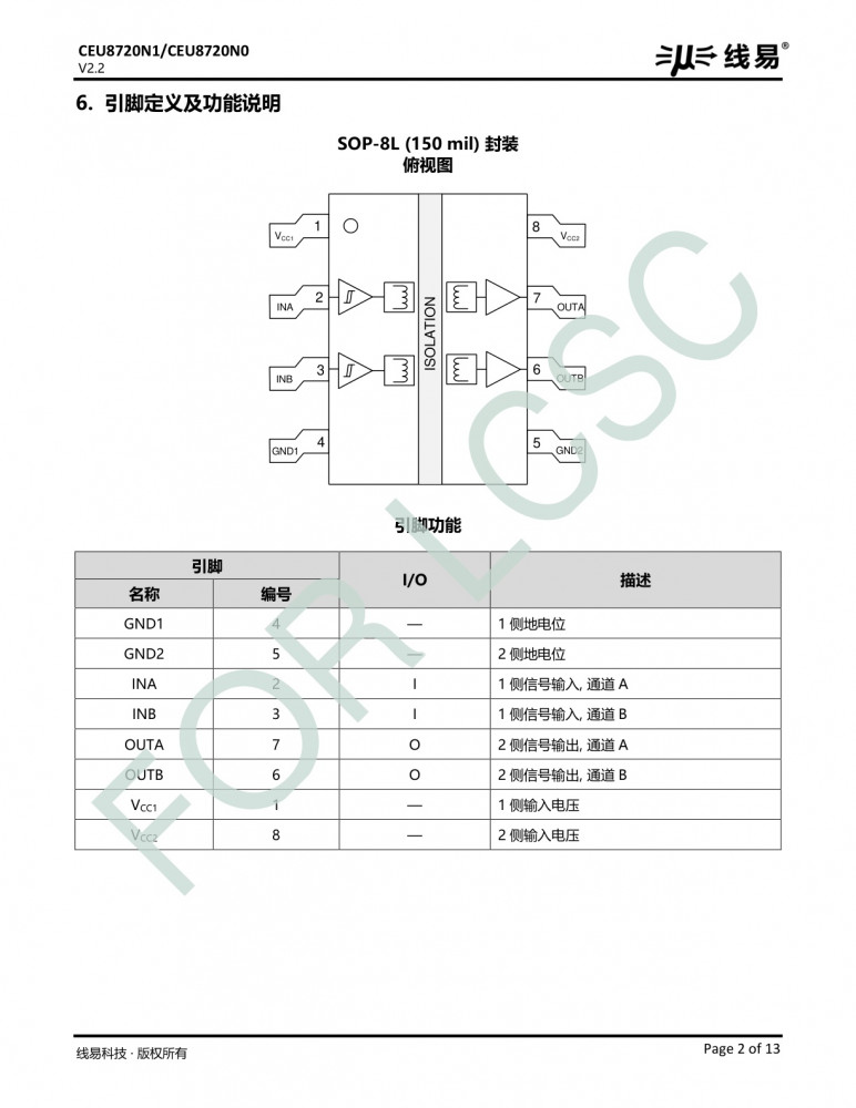 CEU8720N0 datasheet page 2