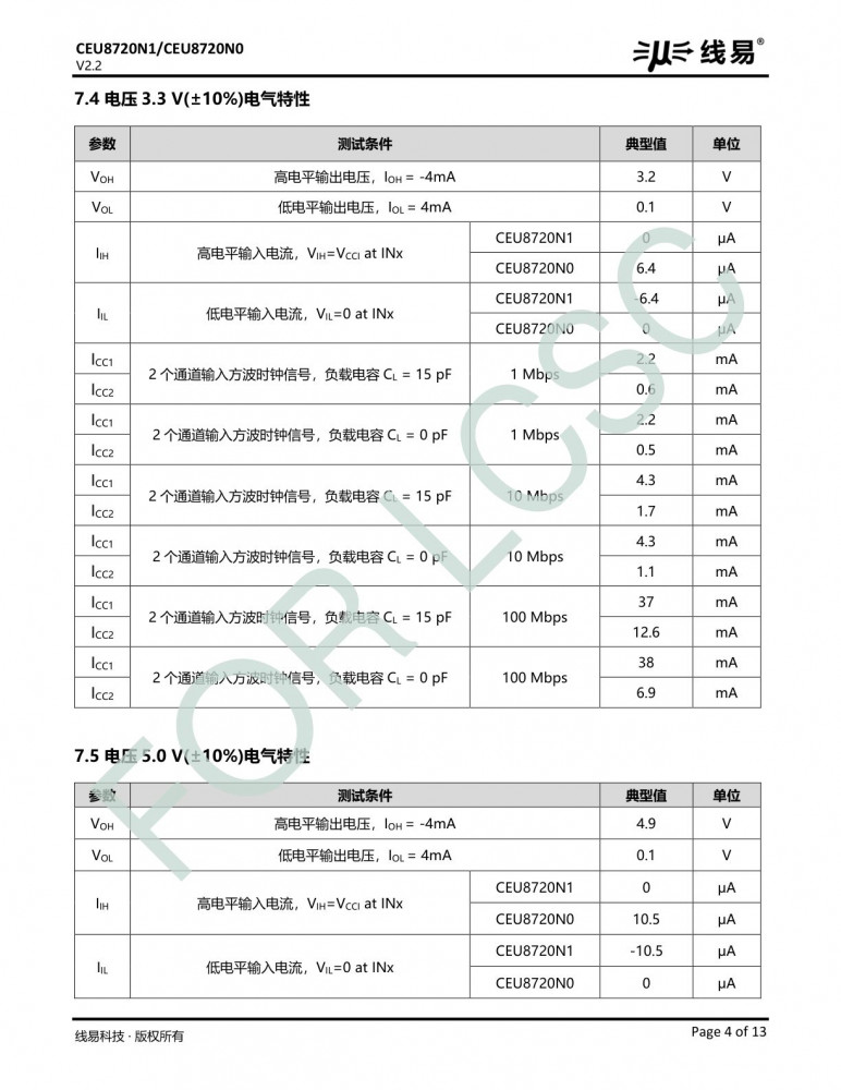 CEU8720N0 datasheet page 4