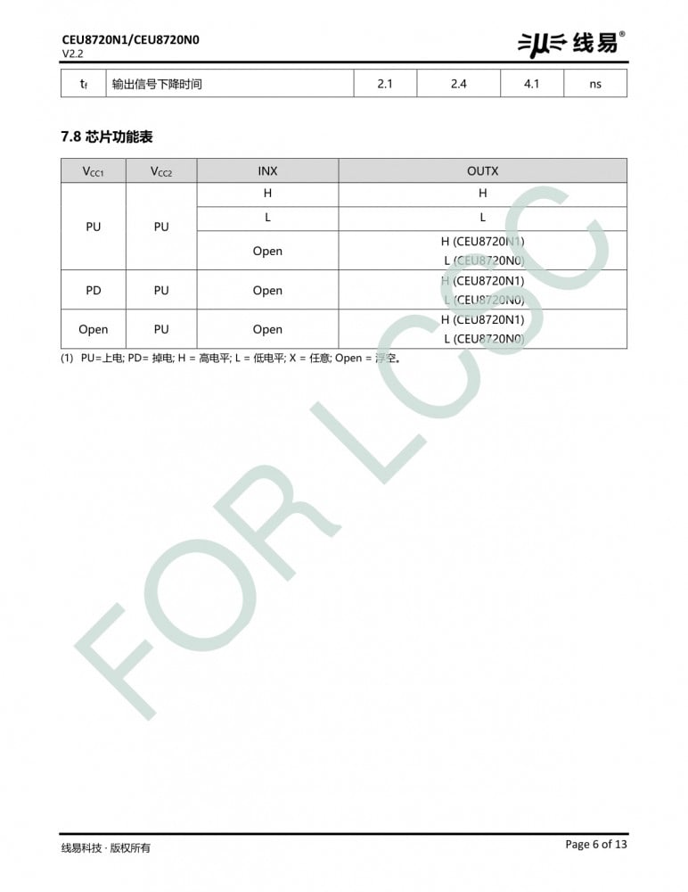 CEU8720N0 datasheet page 6