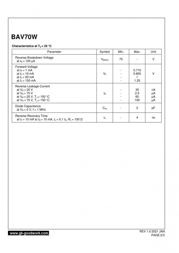 GOODWORK BAV70W technical document page 2