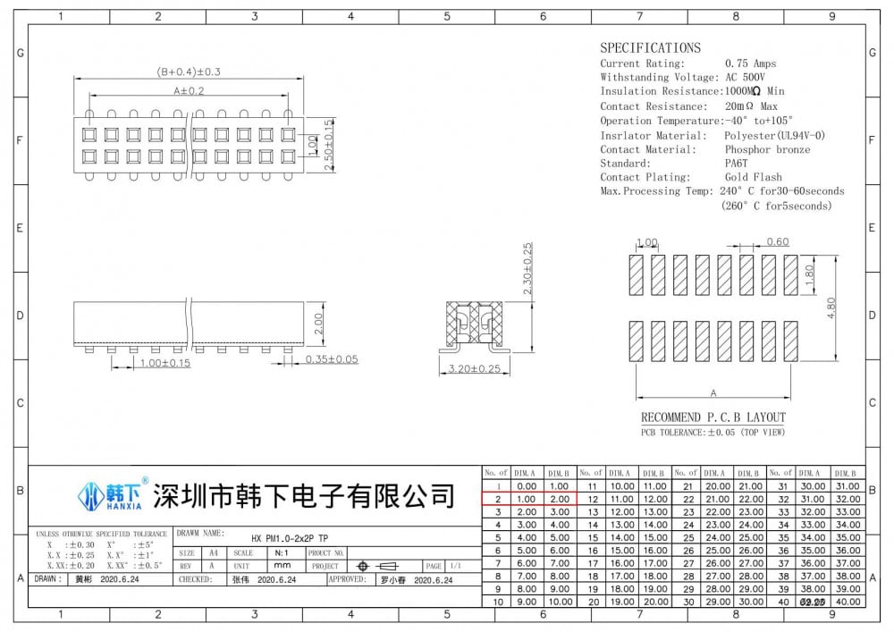 HX PM1.0-2x2P TP technical drawing and specifications
