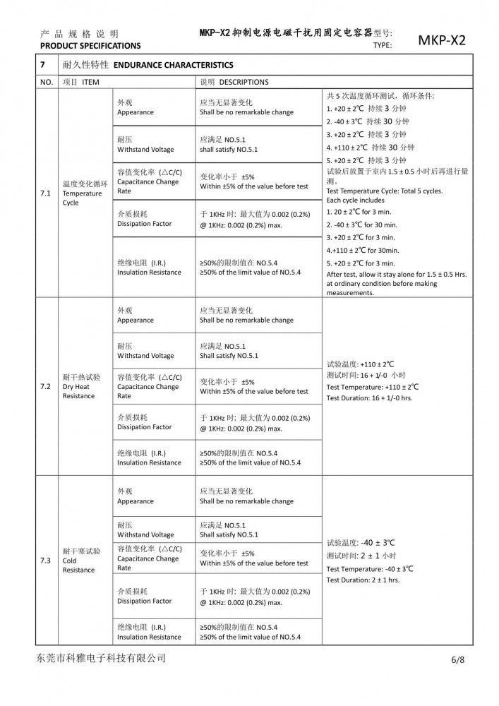 KYET PX473K2C0702 specification page 6