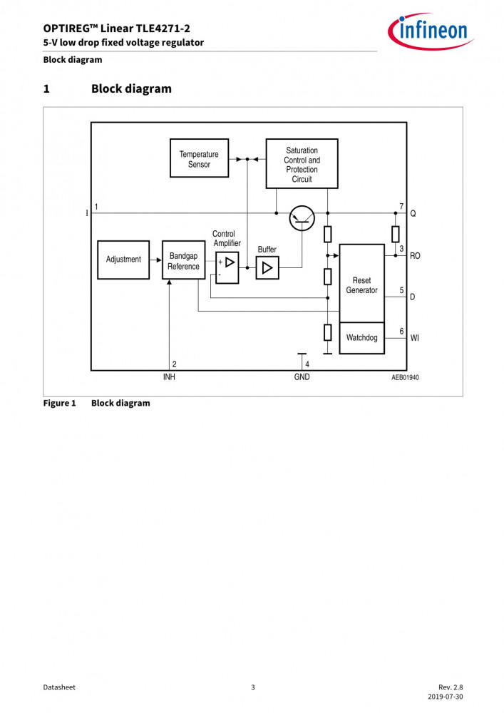 TLE42712GATMA1 datasheet page 3