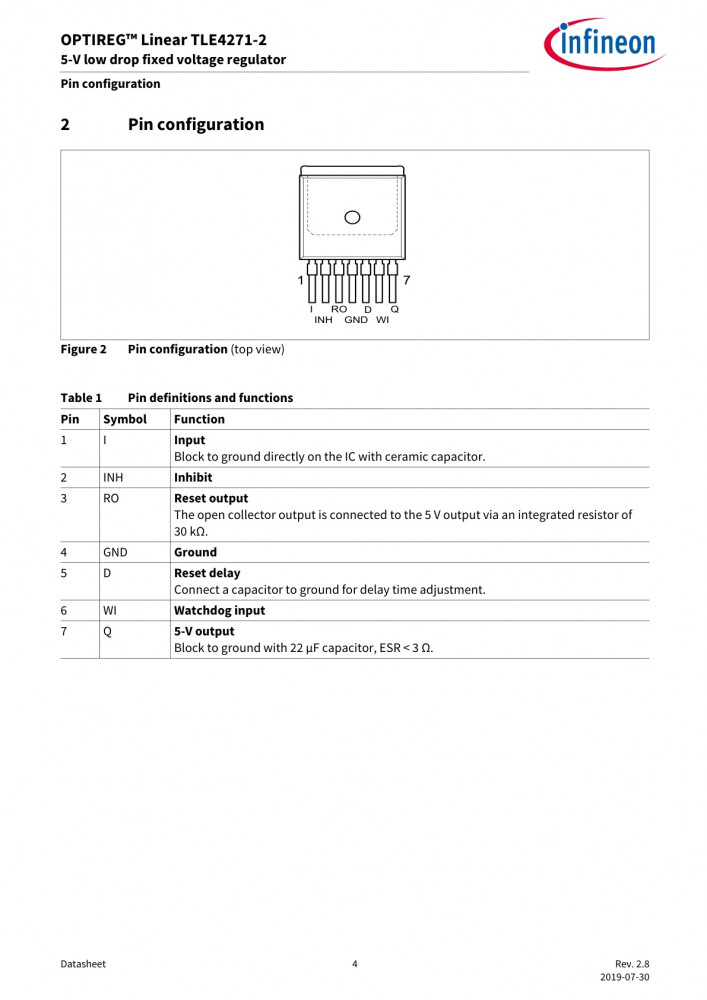 TLE42712GATMA1 datasheet page 4