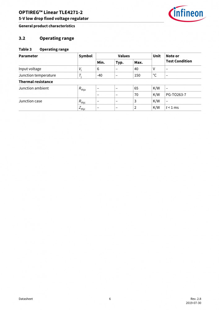 TLE42712GATMA1 datasheet page 6