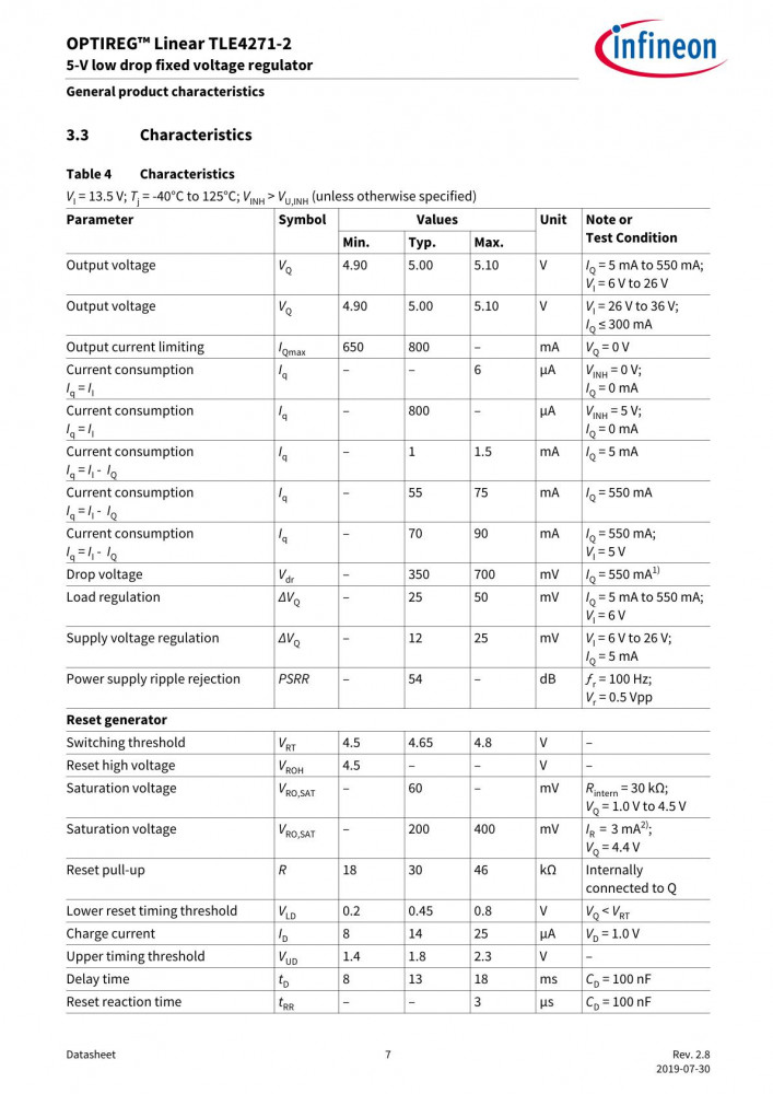 TLE42712GATMA1 datasheet page 7