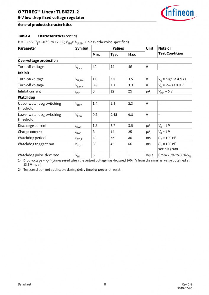 TLE42712GATMA1 datasheet page 8