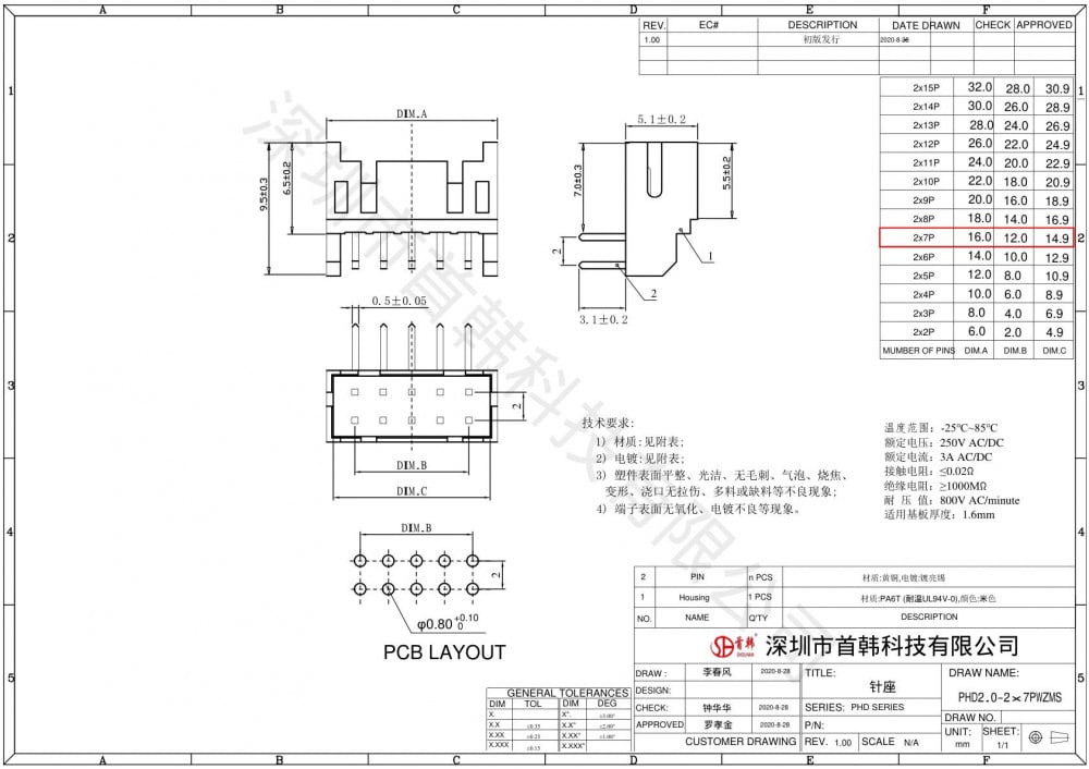 PHD2.0-2x7PWZMS specification page 1