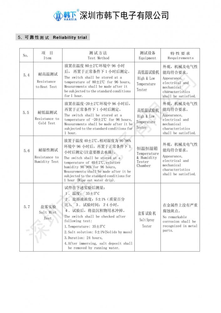 HX DM1-03P-30-3 1A specification page 5