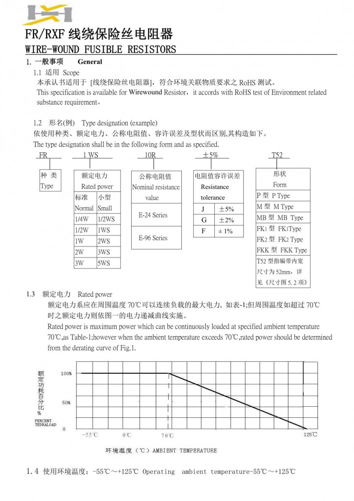 FR fusible wirewound resistor datasheet page 2