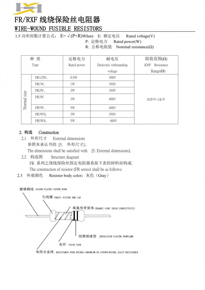 FR fusible wirewound resistor datasheet page 3