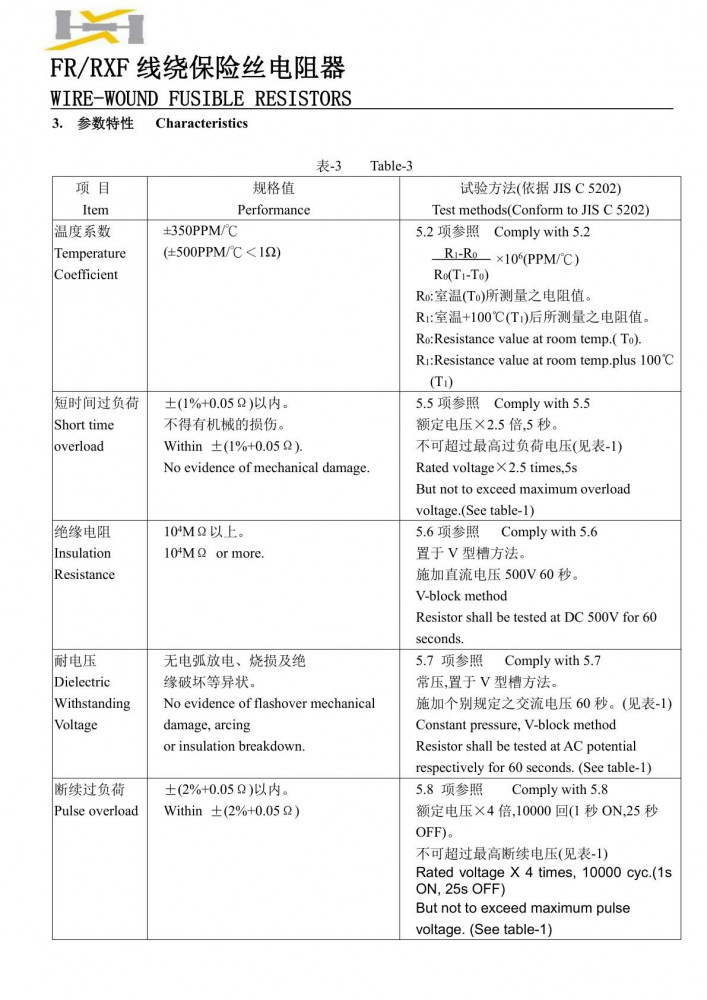 FR fusible wirewound resistor datasheet page 4