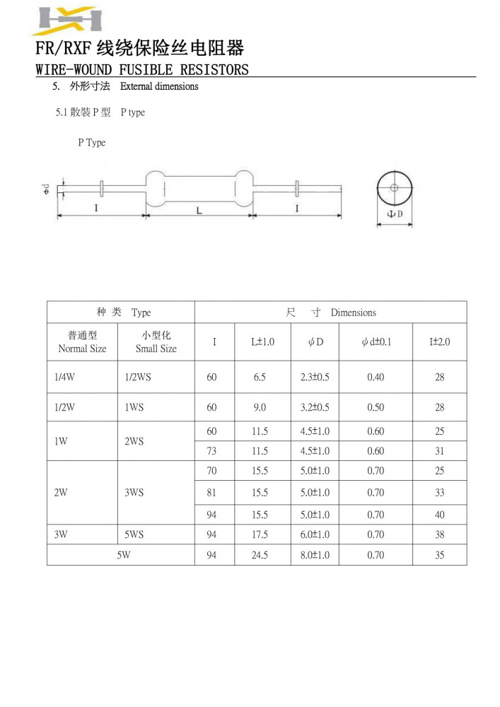 FR fusible wirewound resistor datasheet page 8
