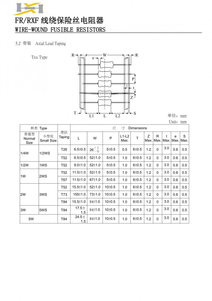 FR fusible wirewound resistor datasheet page 9