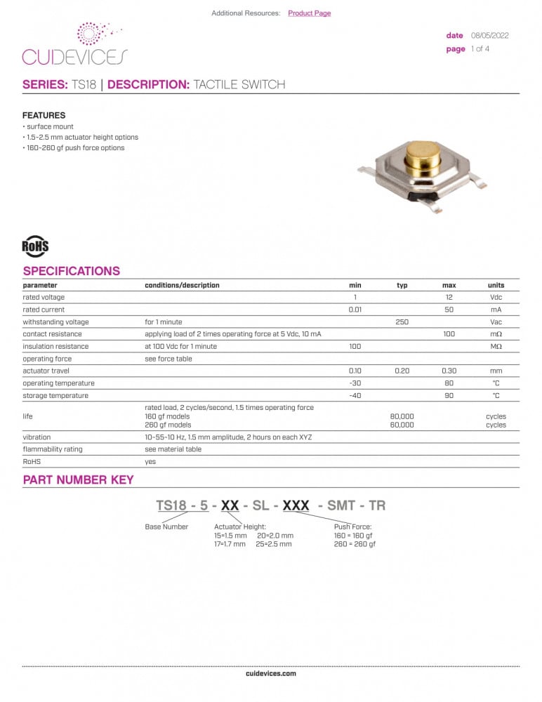 TS18 series datasheet page 1