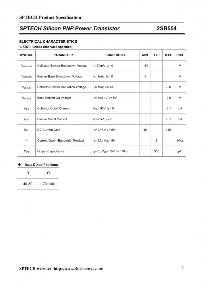 2SB554 technical datasheet page 2
