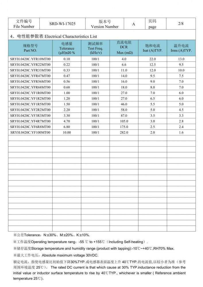 SOREDE SRYH.0420C specification page 4