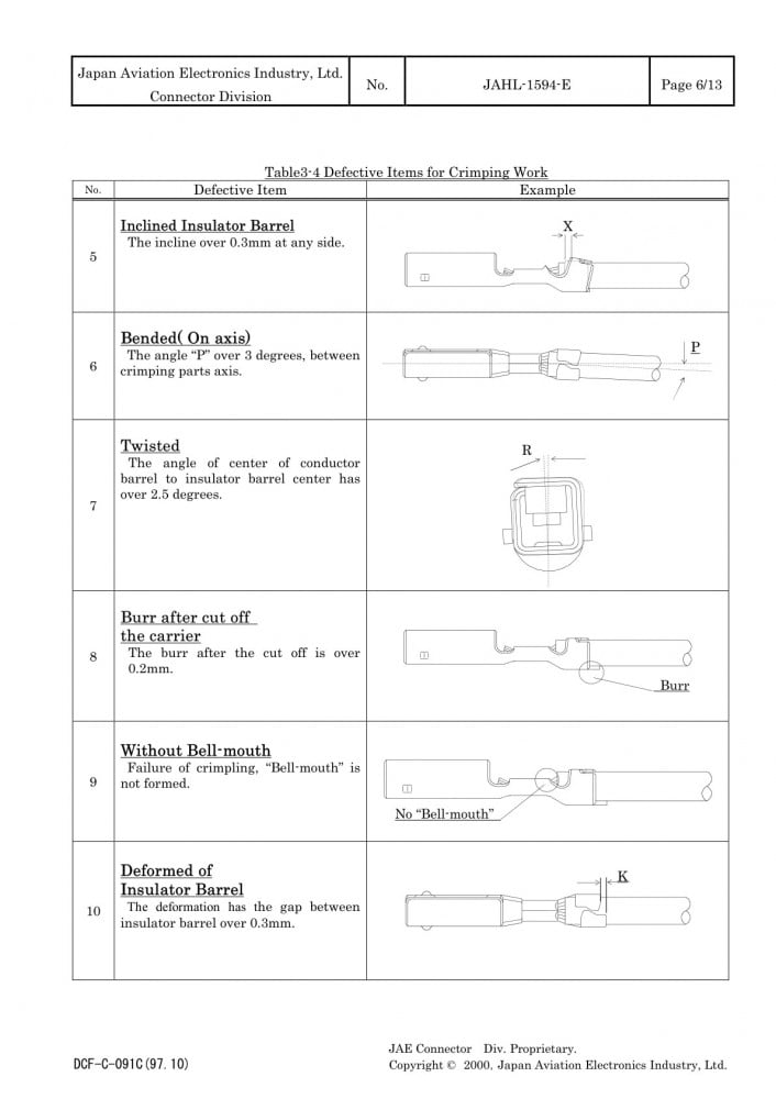 MX19 handling manual page 6