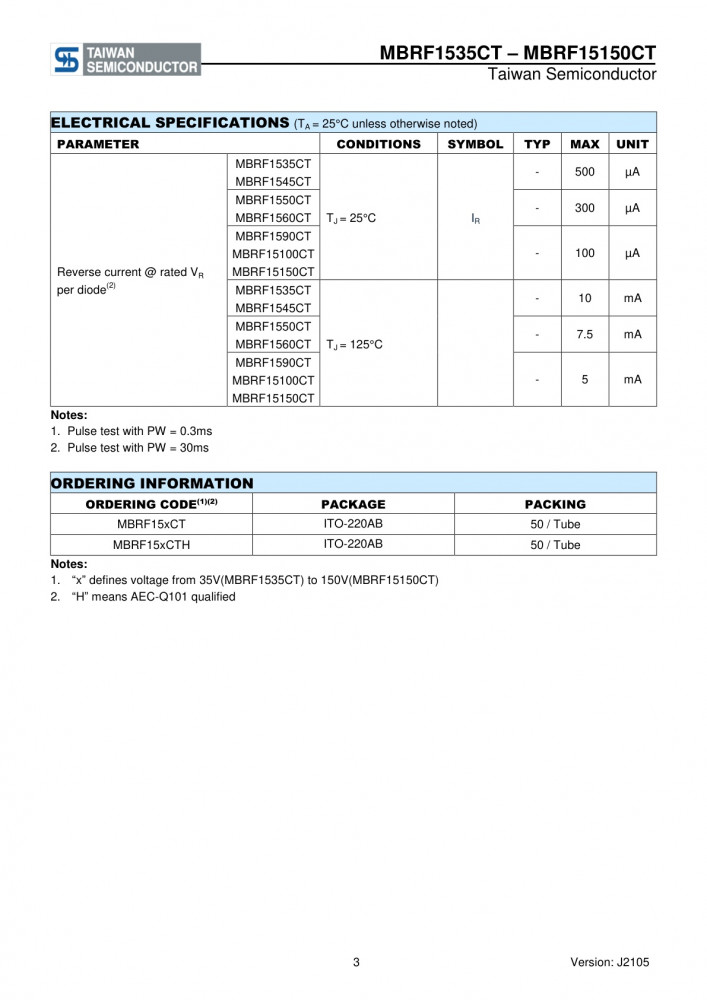 MBRF1590CT technical document, page 3