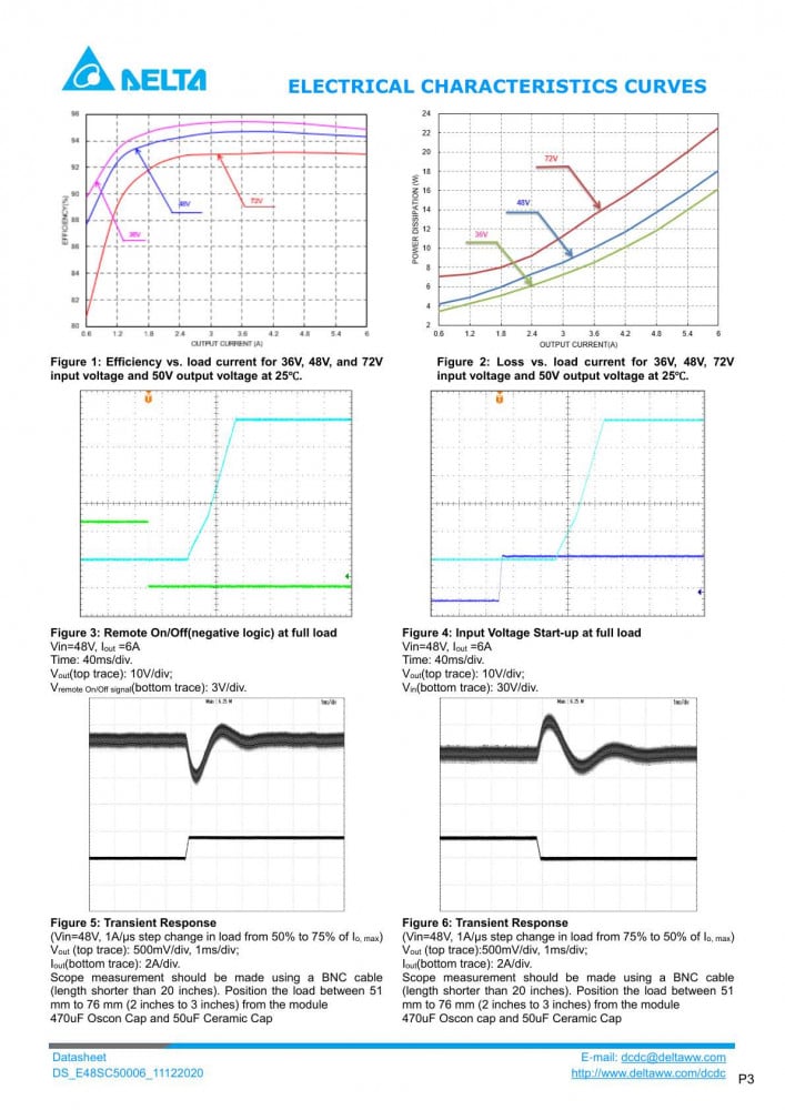 E48SC50006NRDH datasheet page 3