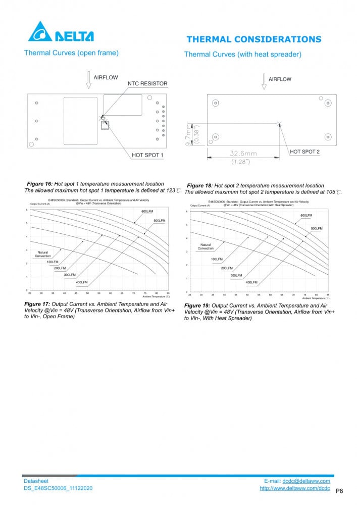 E48SC50006NRDH datasheet page 8
