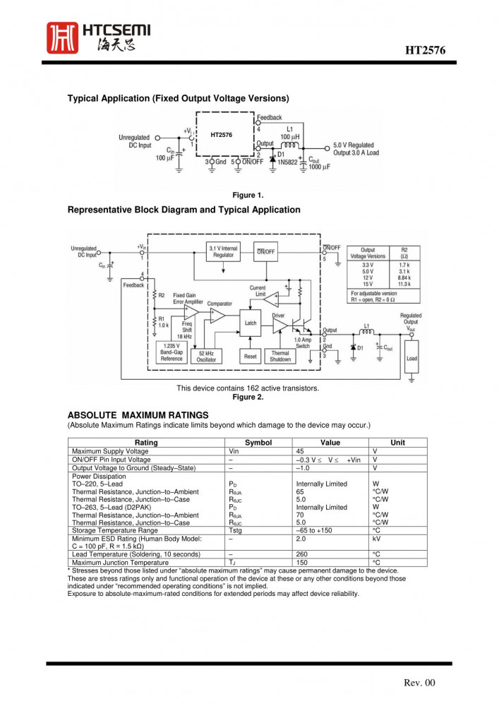 HT2576T-12 datasheet page 2