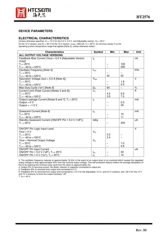 HT2576T-12 datasheet page 5