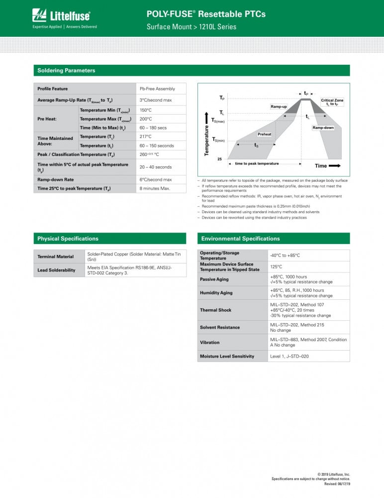 1210L110/16WR datasheet page 3