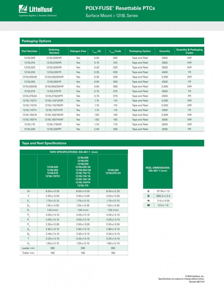 1210L110/16WR datasheet page 5
