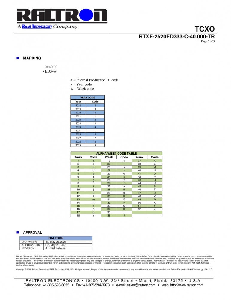 RTXE-2520ED333-C-40.000-TR datasheet page 3