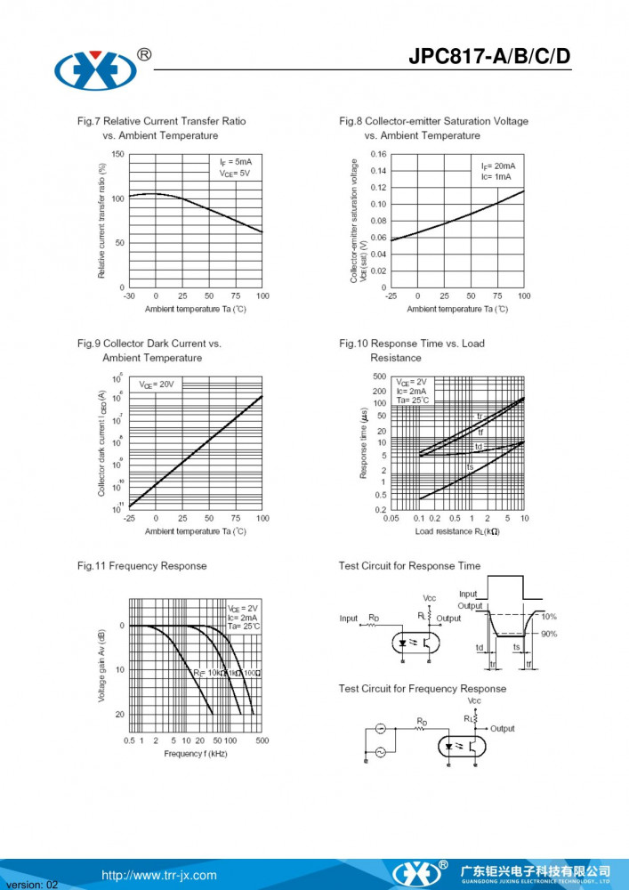 JPC817-C datasheet page 5