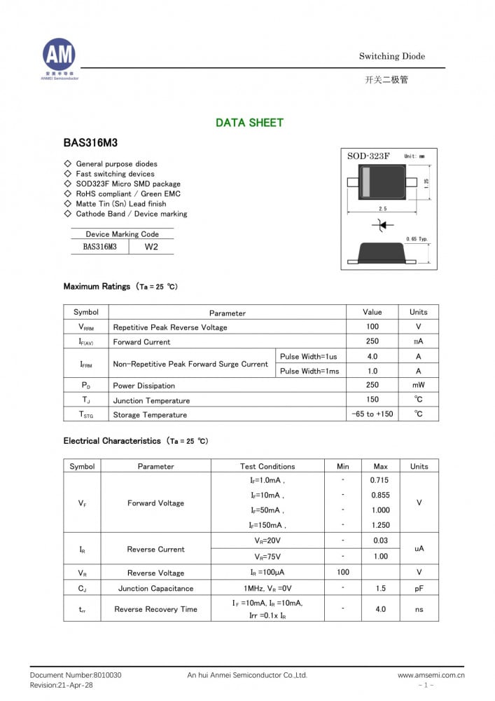 BAS316M3 datasheet page 1