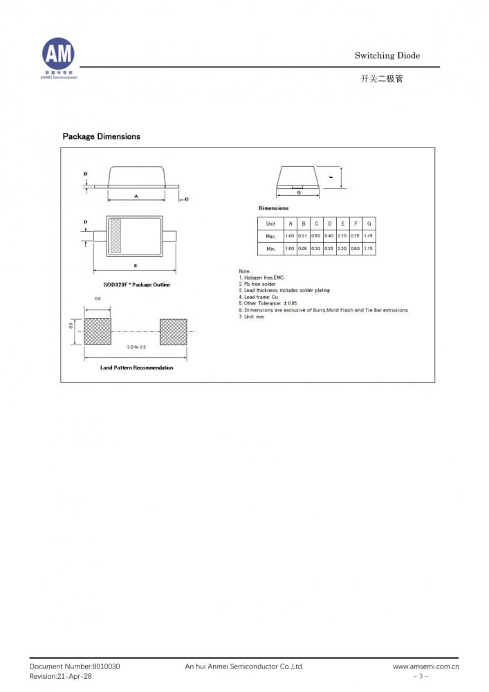 BAS316M3 datasheet page 3