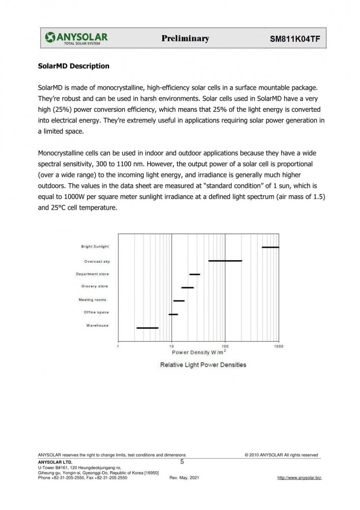 SM811K04TF technical document page 5