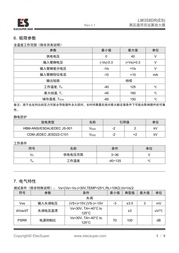 LM358DR(ES) datasheet page 3