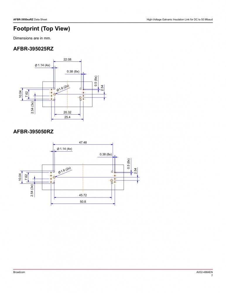 AFBR-395025RZ datasheet page 7