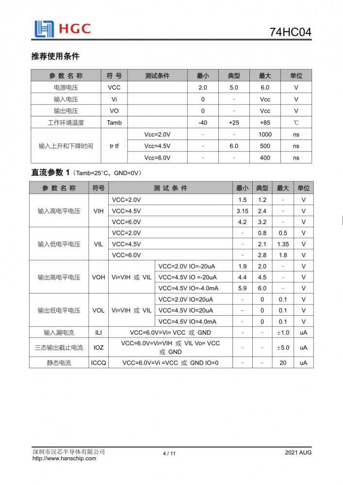 74HC04PWRG datasheet page 4
