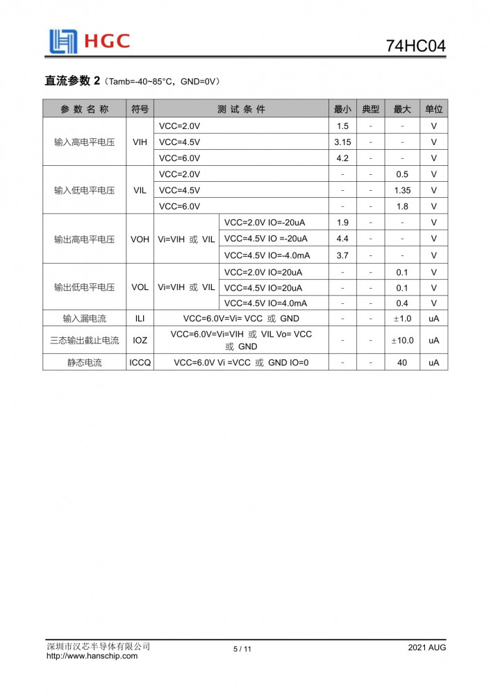 74HC04PWRG datasheet page 5