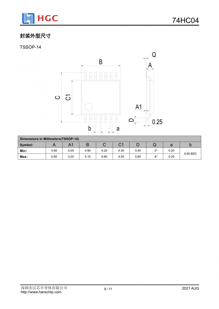 74HC04PWRG datasheet page 9