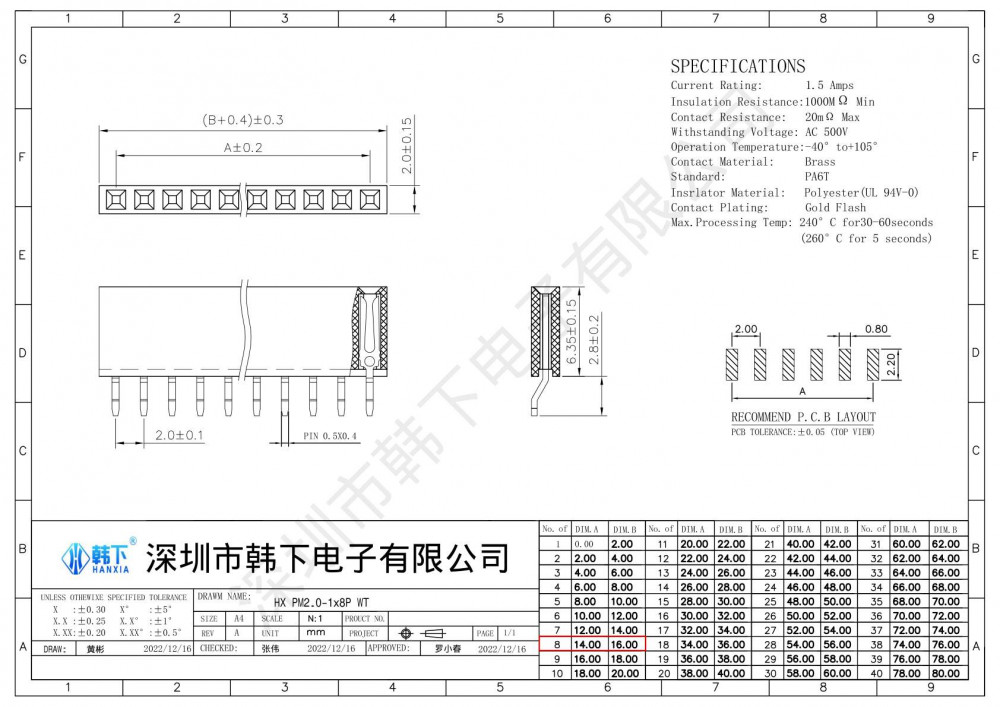 HX PM2.0-1x8P WT technical drawing