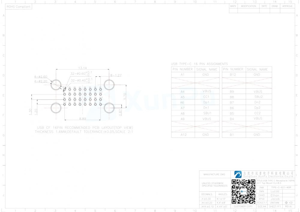 TYPE-C-621-WDR technical drawing page 2