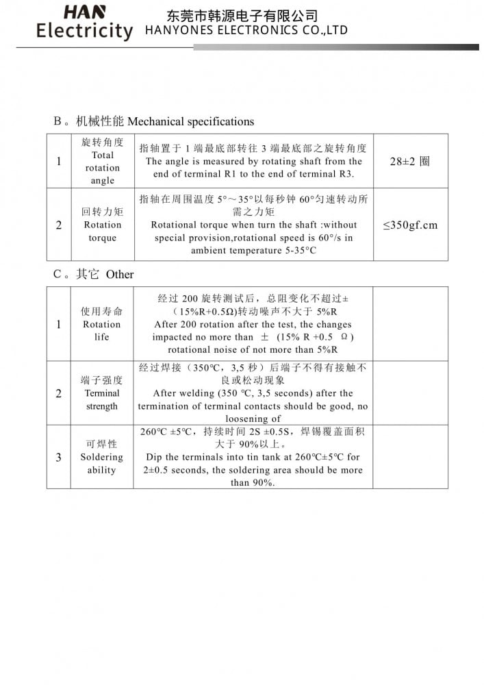3296W-1-105 specification page 3