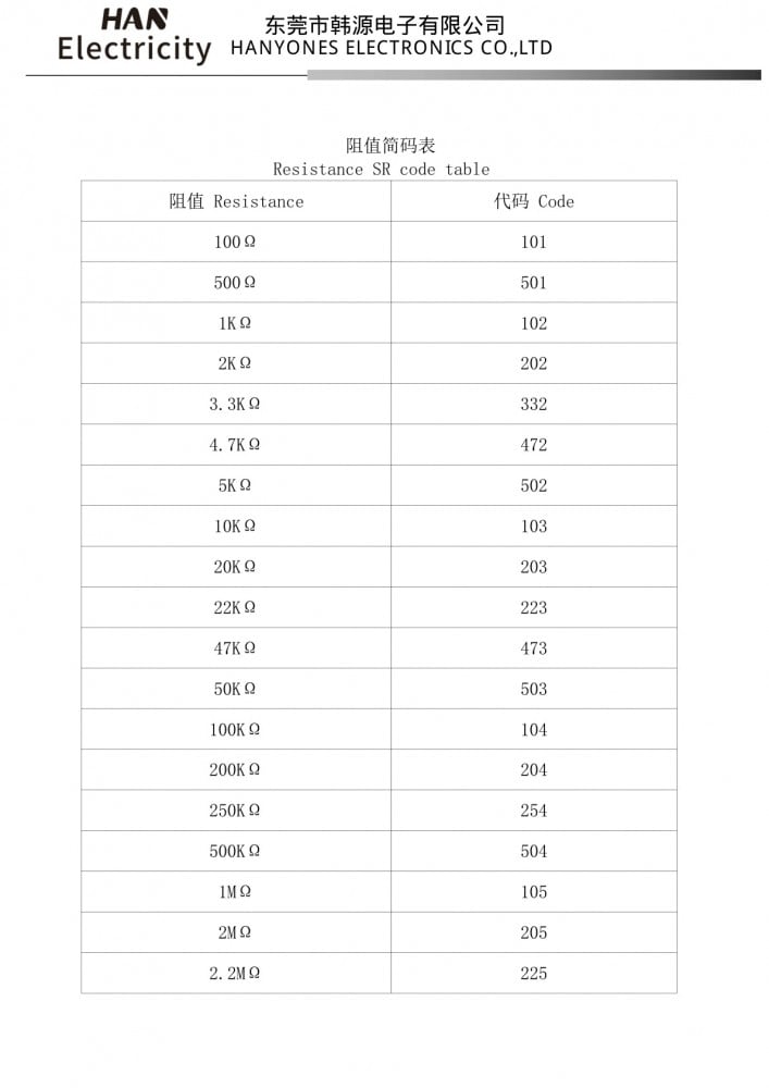 3296W-1-105 specification page 4
