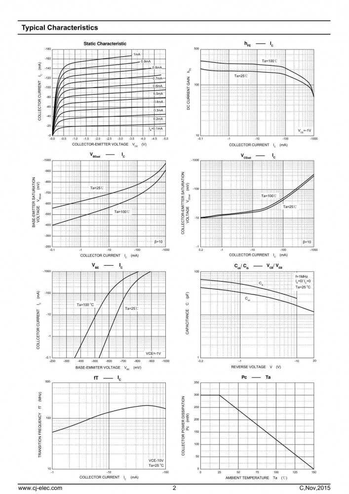 SS8550 datasheet page 2