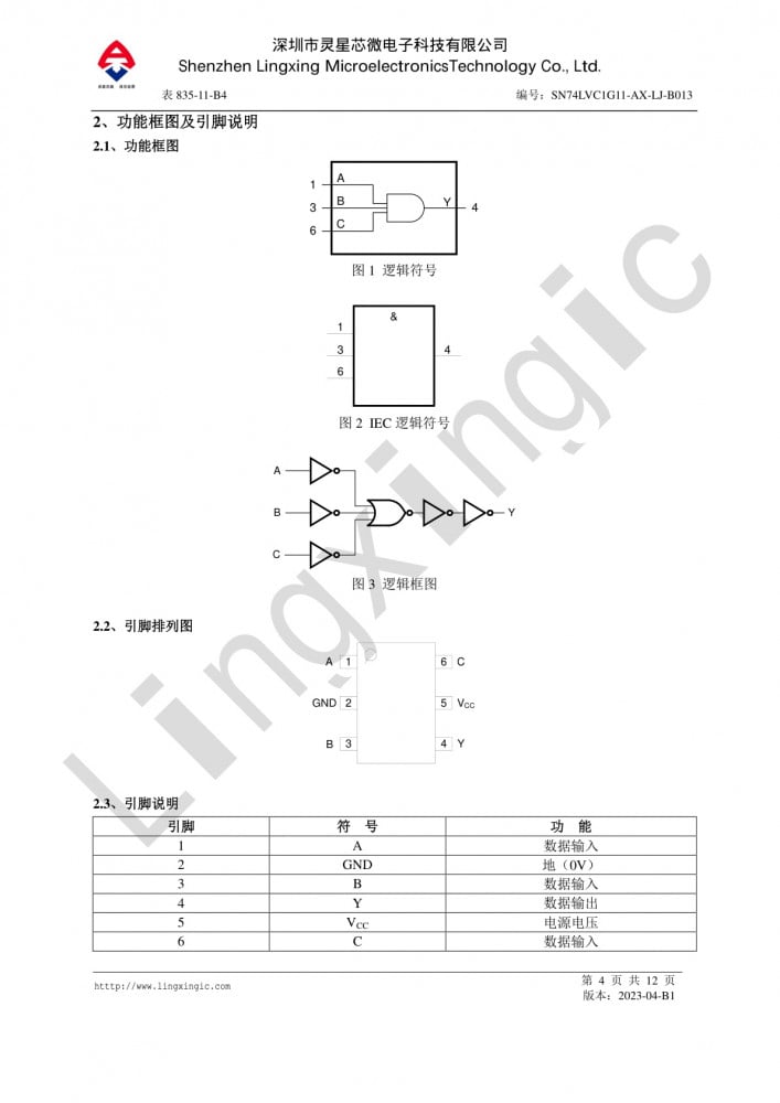 SN74LVC1G11 datasheet page 4