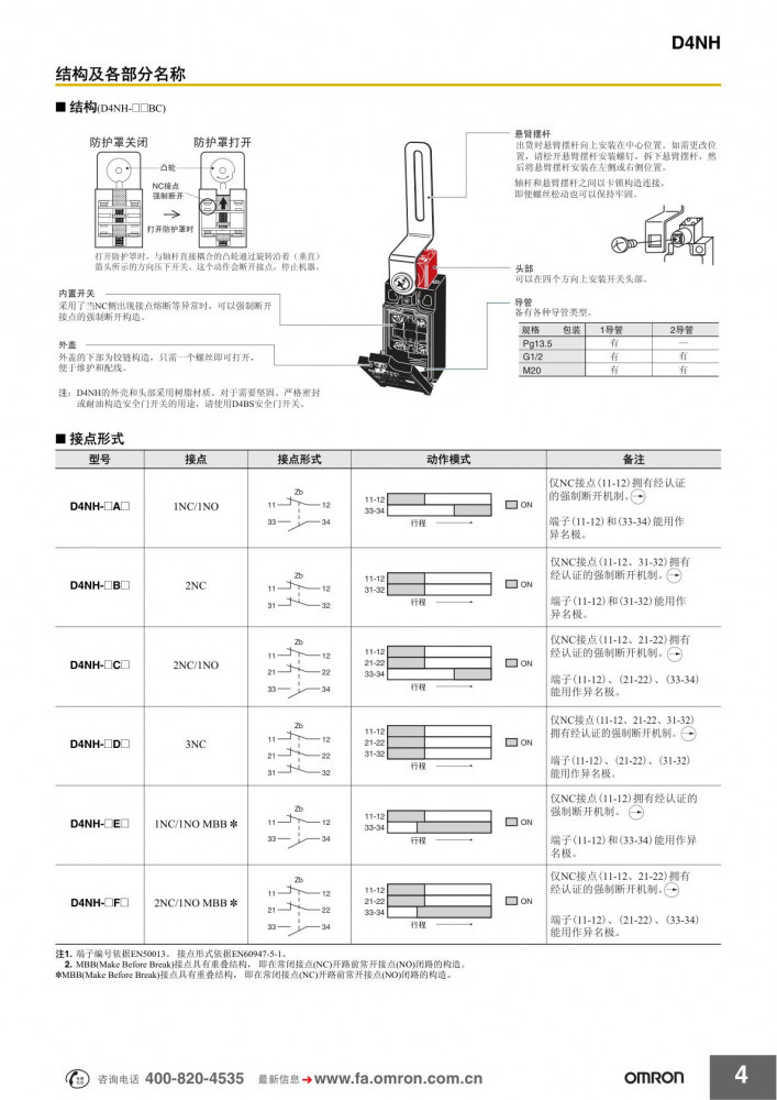 D4NH technical document page 4